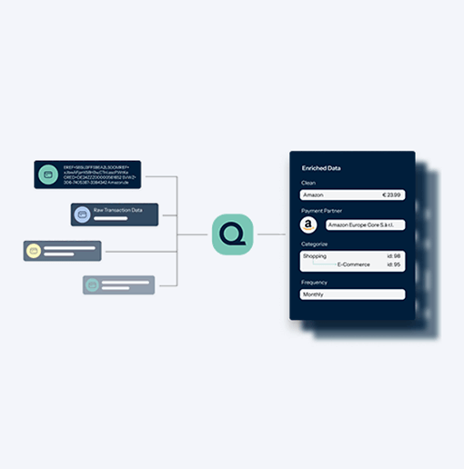 Advanced Data Categorisation by Qwist