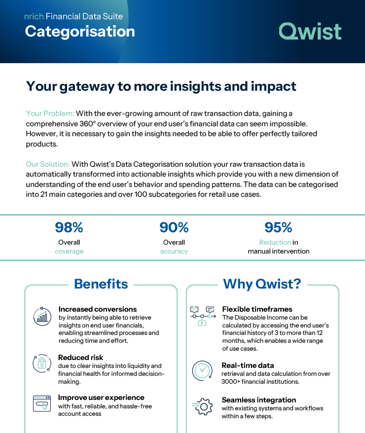 Qwist's nrich Categorisation at a glance