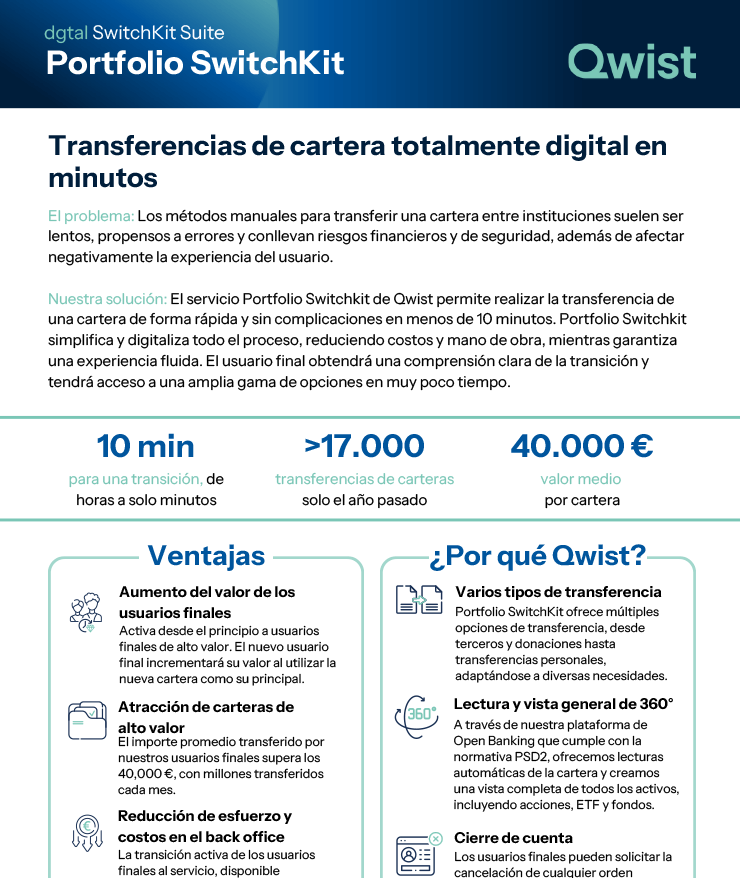 dgtal Portfolio SwitchKit de Qwist de un vistazo.